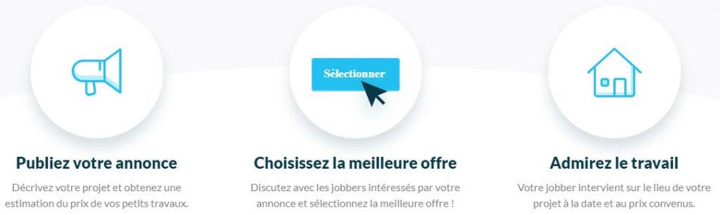 Frizbiz, NeedHelp : la nouvelle alternative au crédit à la consommation