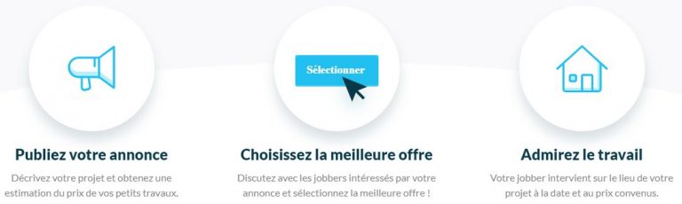 Frizbiz, NeedHelp : la nouvelle alternative au crédit à la consommation