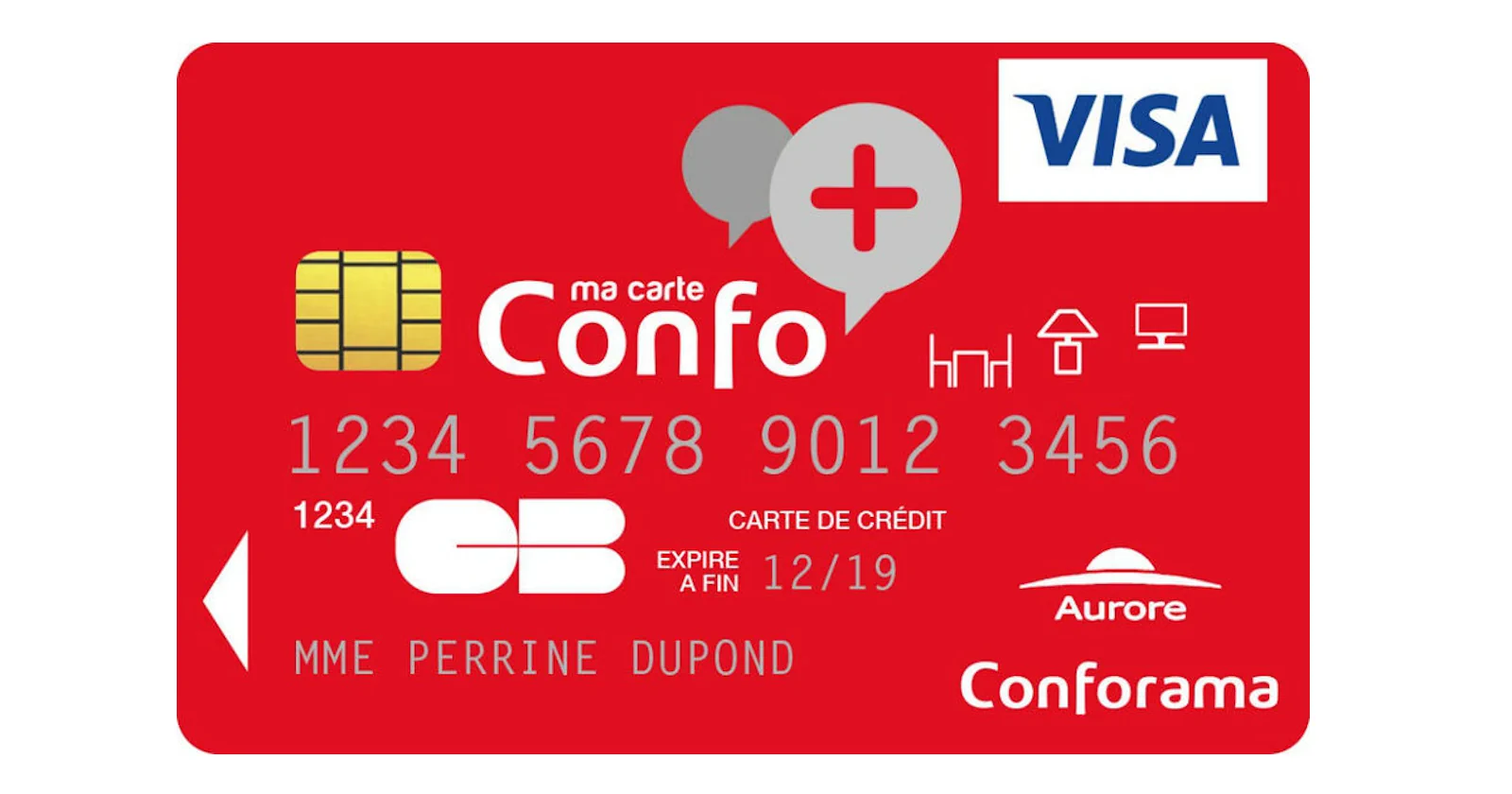 Carte Conforama Cpay Mastercard : tarif, avantages et crédit